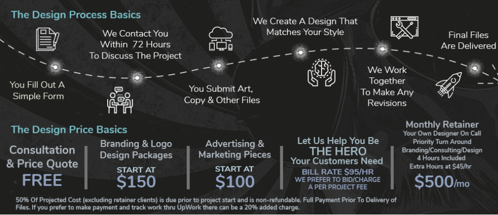 JohnEdgar.Design | An Agragape Publication Company